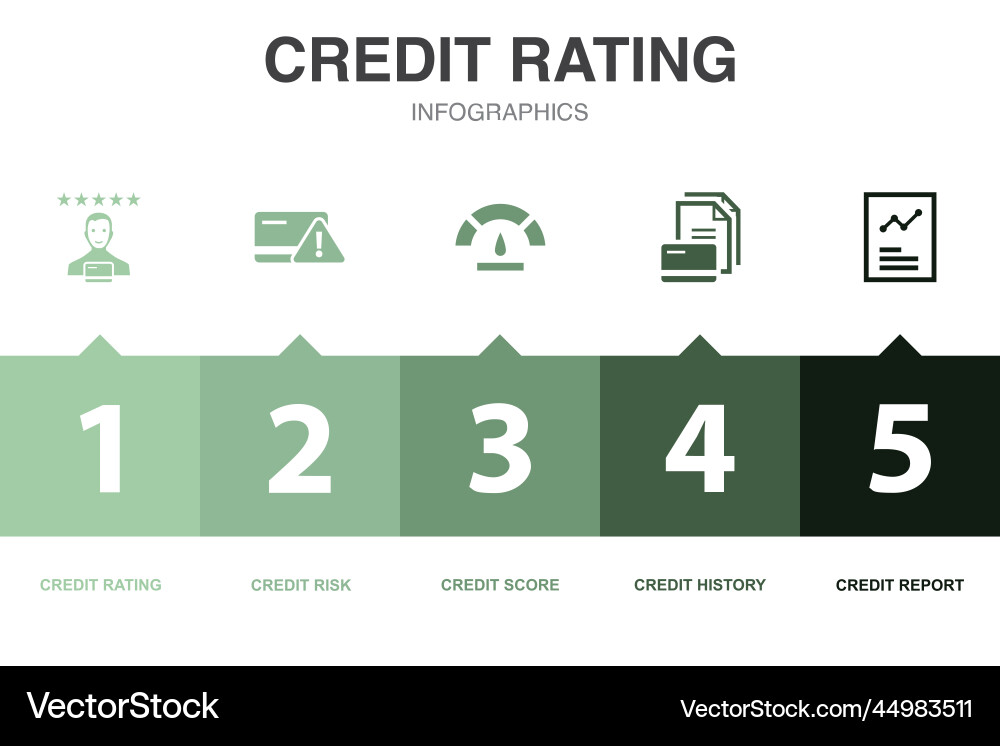 Rating-Icons infographic Design Template Vektorbild