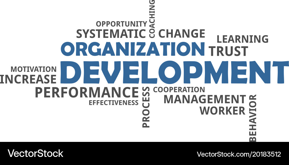Organization Concepts Word Cloud Royalty Free Vector Image