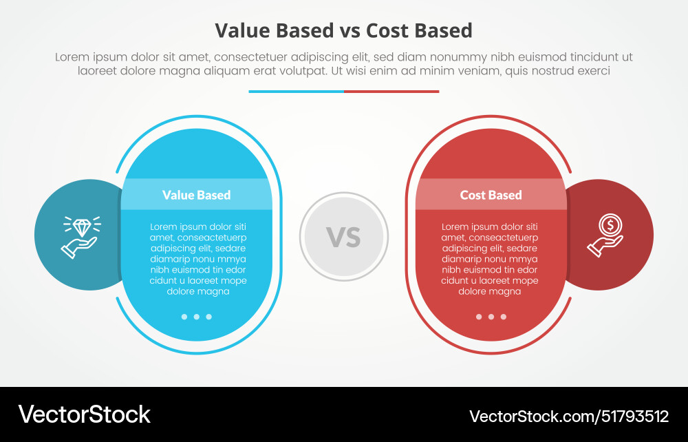 Value based vs cost comparison opposite Royalty Free Vector