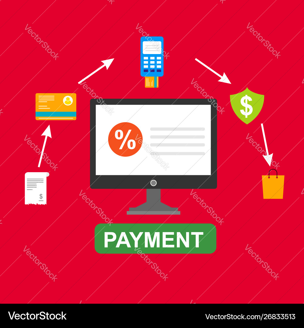 Concept online and mobile payments for web page Vector Image