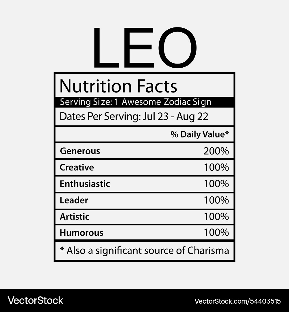 Leo characteristics nutritional facts Royalty Free Vector