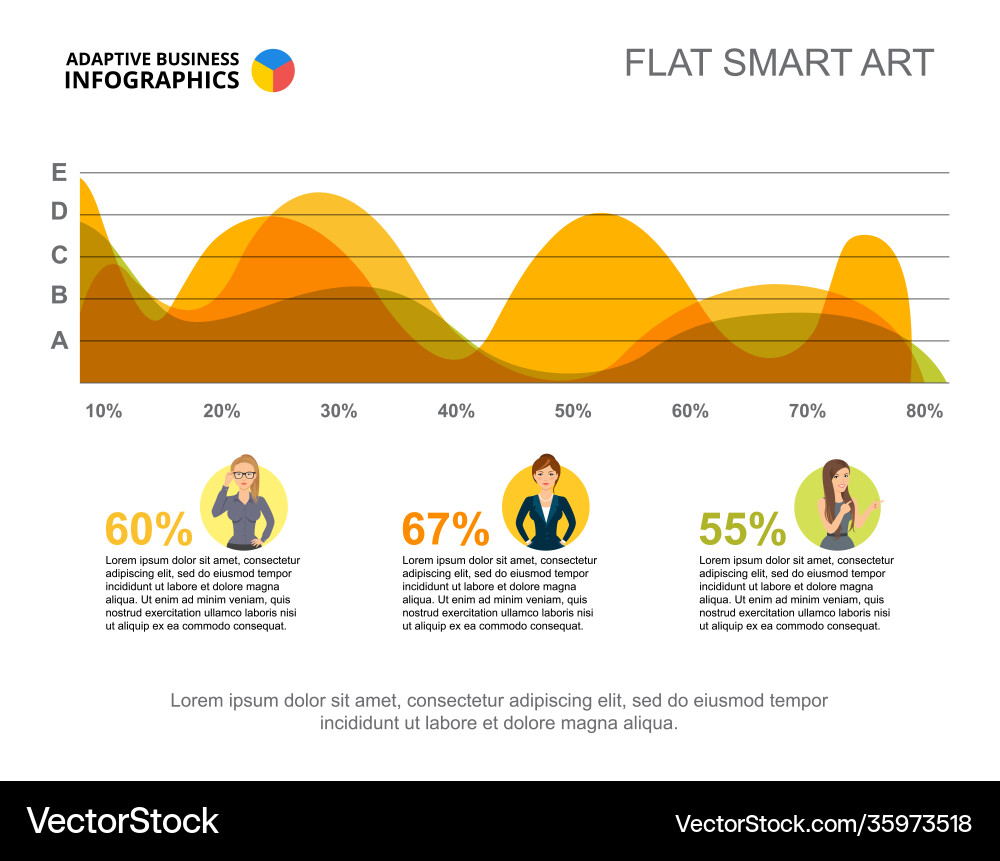 Business infographics with area chart Royalty Free Vector