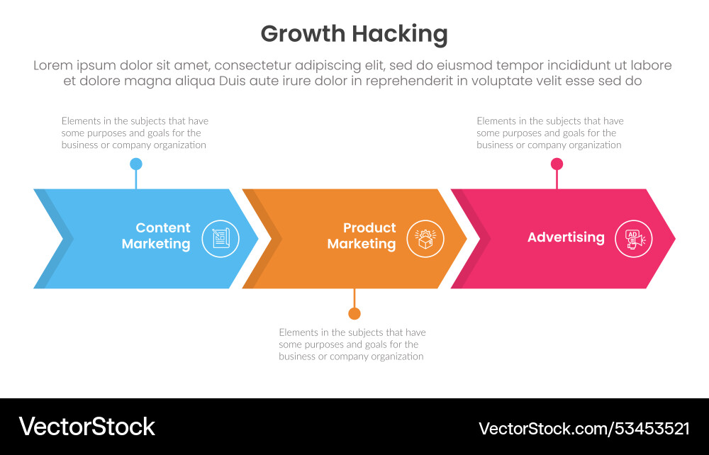 Growth hacking infographic 3 point with arrow Vector Image