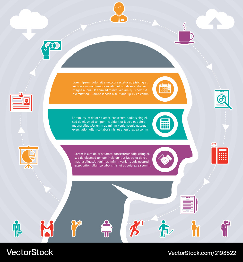 Human head variety of tasks Royalty Free Vector Image