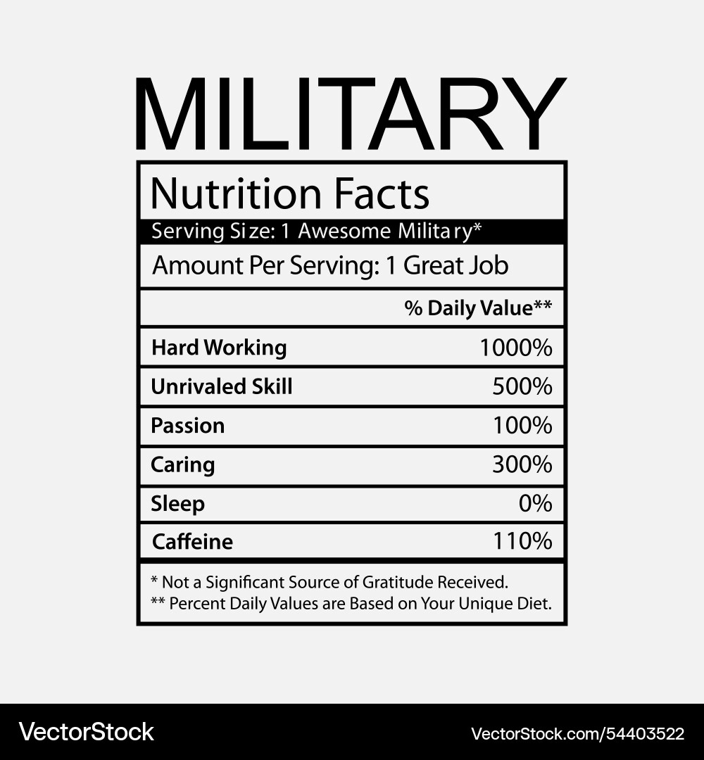 Military nutritional facts label Royalty Free Vector Image