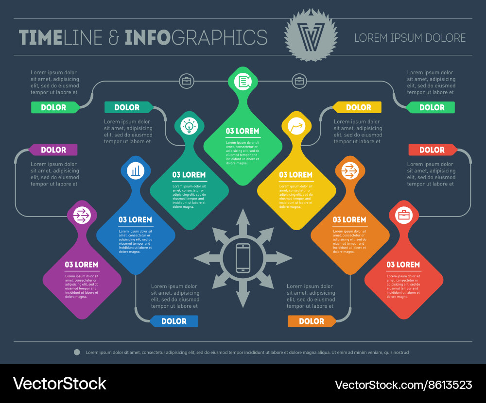 7 Steps Business Plan Infographic Royalty Free Vector Image