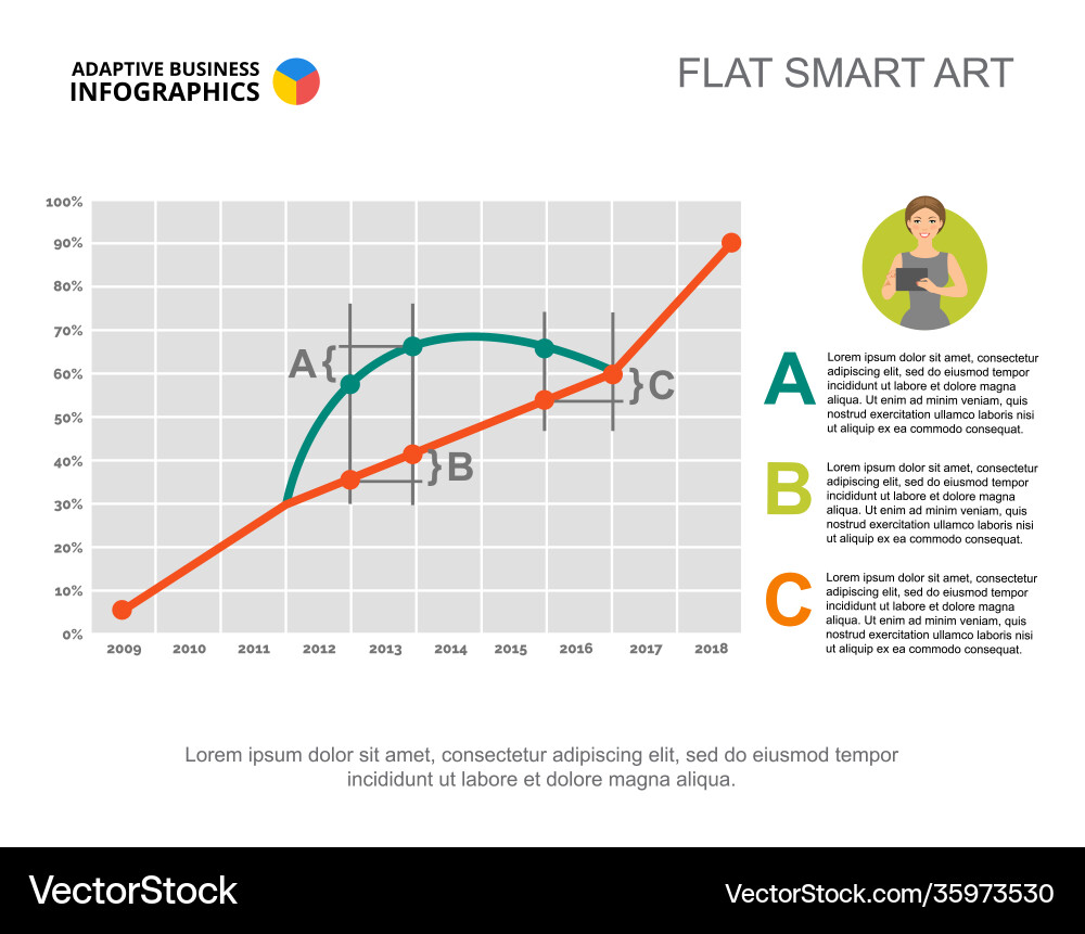 Business infographics with scatter plot Royalty Free Vector