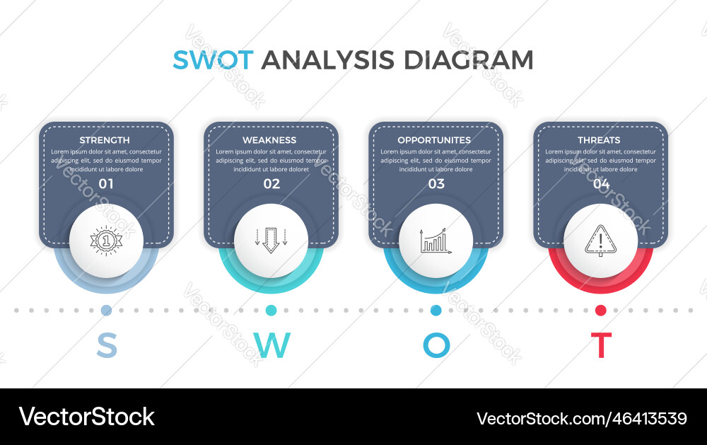 Swot analysis diagram Royalty Free Vector Image