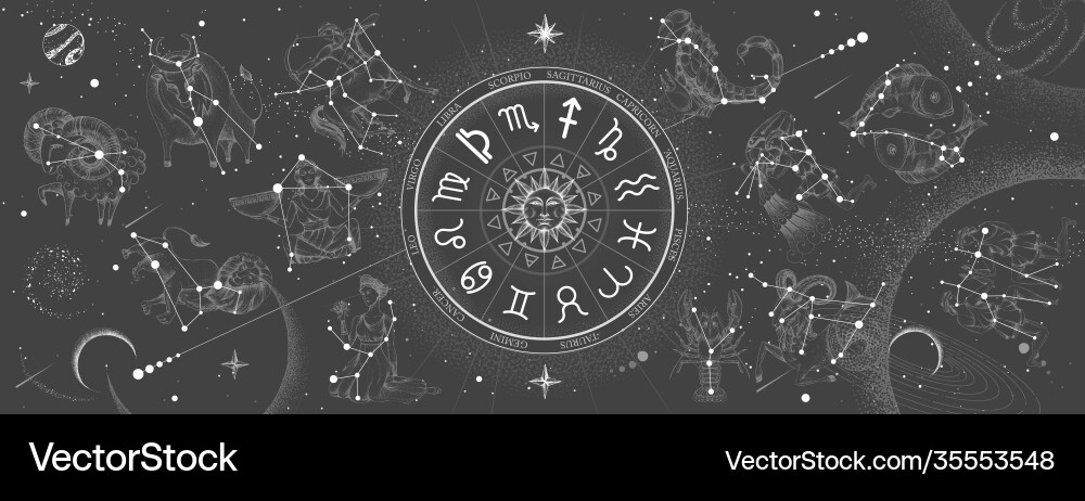Astrology wheel with zodiac signs Royalty Free Vector Image