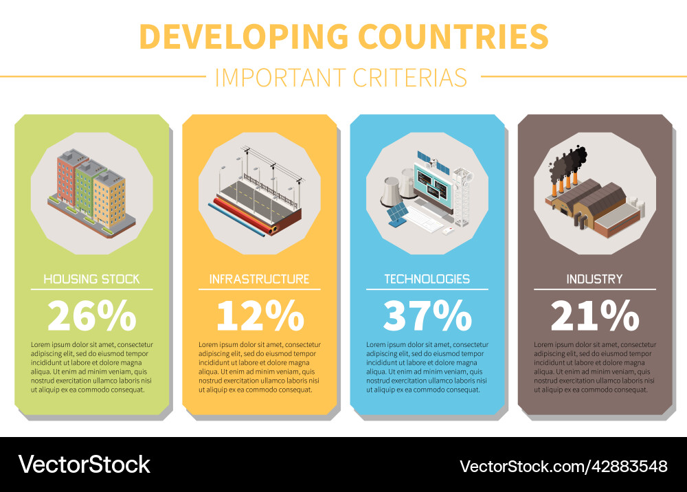 Criterions of developing countries Royalty Free Vector Image