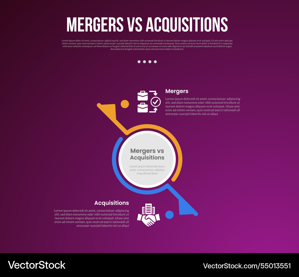 Business mergers vs acquisitions infographic Vector Image