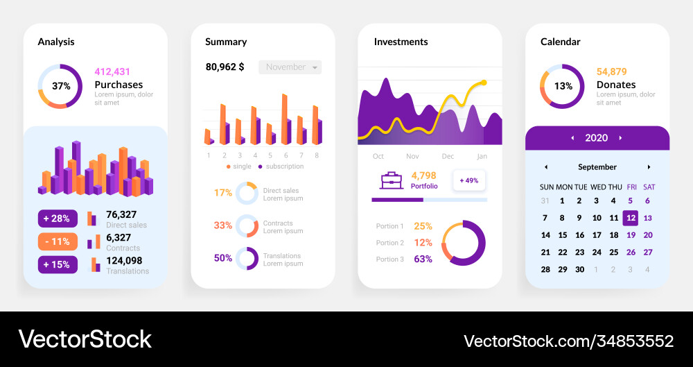 Phone app ui mobile dashboard set smartphone Vector Image