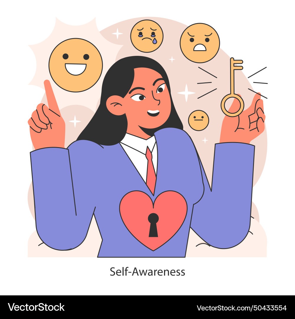 Life navigation self-aware woman understanding Vector Image