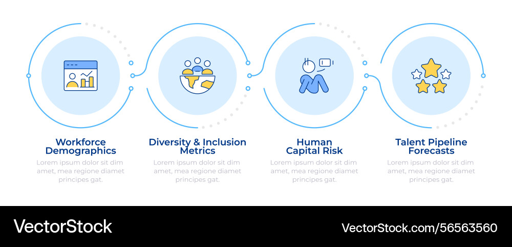 Workforce insights infographic 4 steps Royalty Free Vector