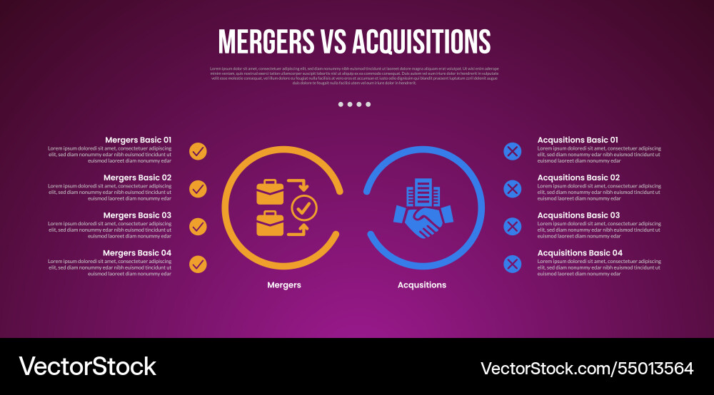 Business mergers vs acquisitions infographic Vector Image