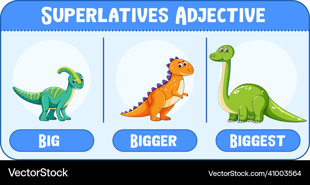 Superlative Adjektive für Wort groß Lizenzfreier Vektor