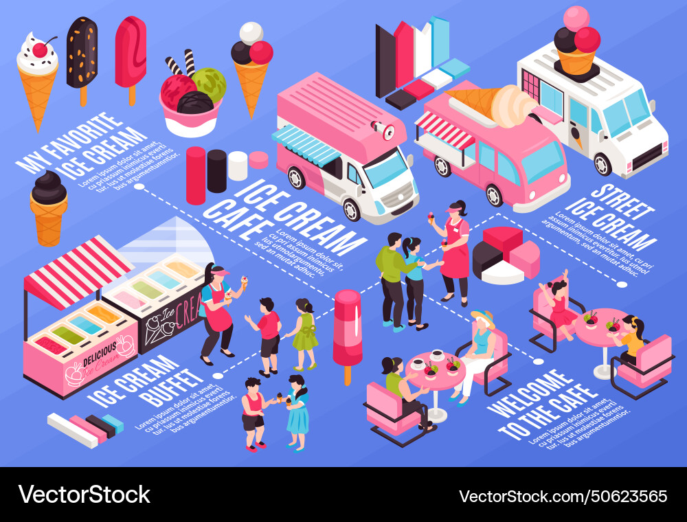Ice cream infographics Royalty Free Vector Image