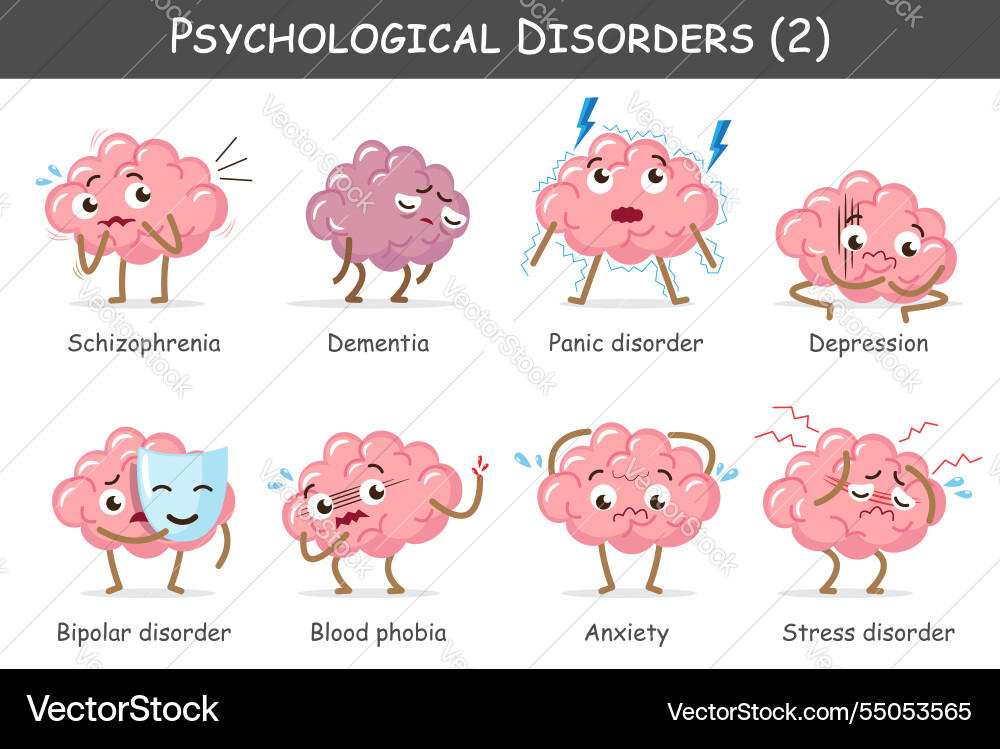 Psychological disorders set 2 include Royalty Free Vector