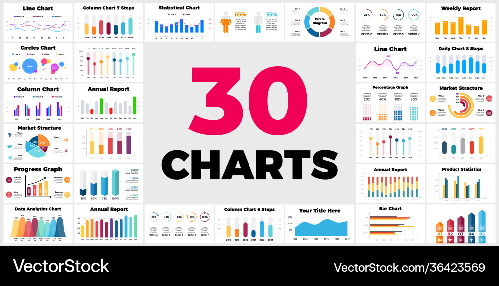 Column & Bar Charts Infographic Templates Vector Image
