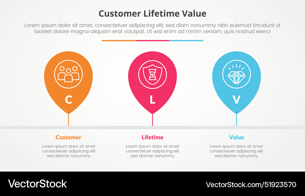 Clv customer lifetime value infographic concept Vector Image