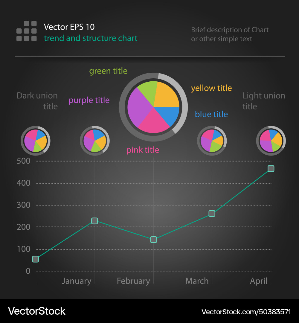 Trend and structure chart Royalty Free Vector Image