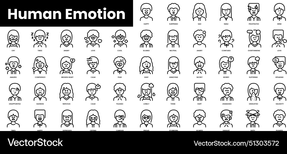 Set of outline human emotion icons minimalist Vector Image