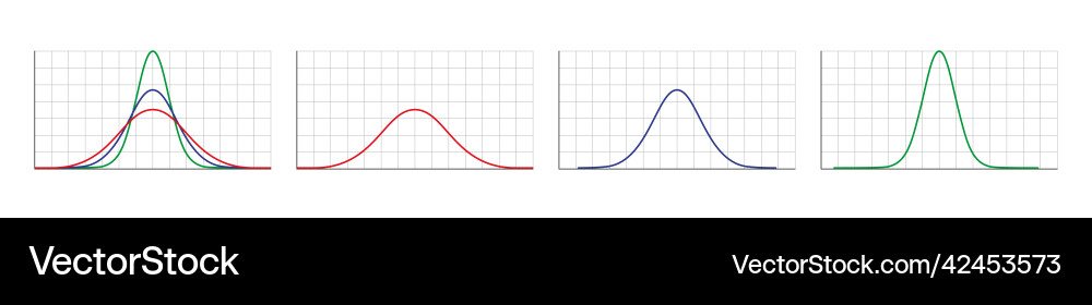 Gauss distribution standard normal Royalty Free Vector Image