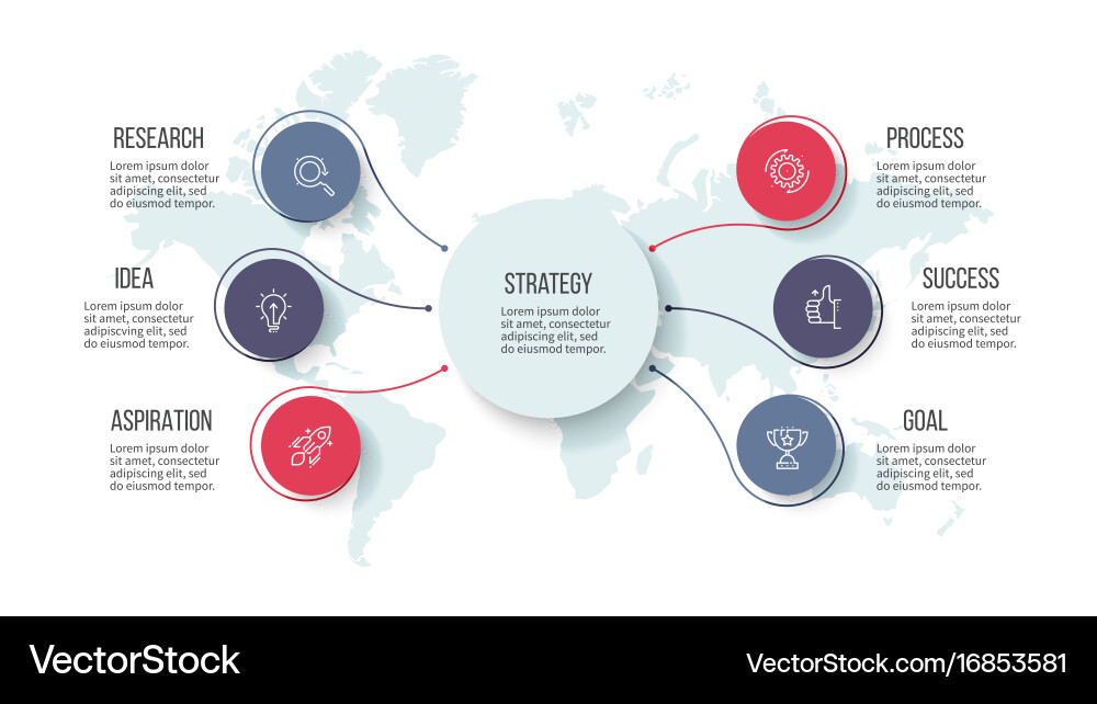 Organization chart with 6 options template Vector Image