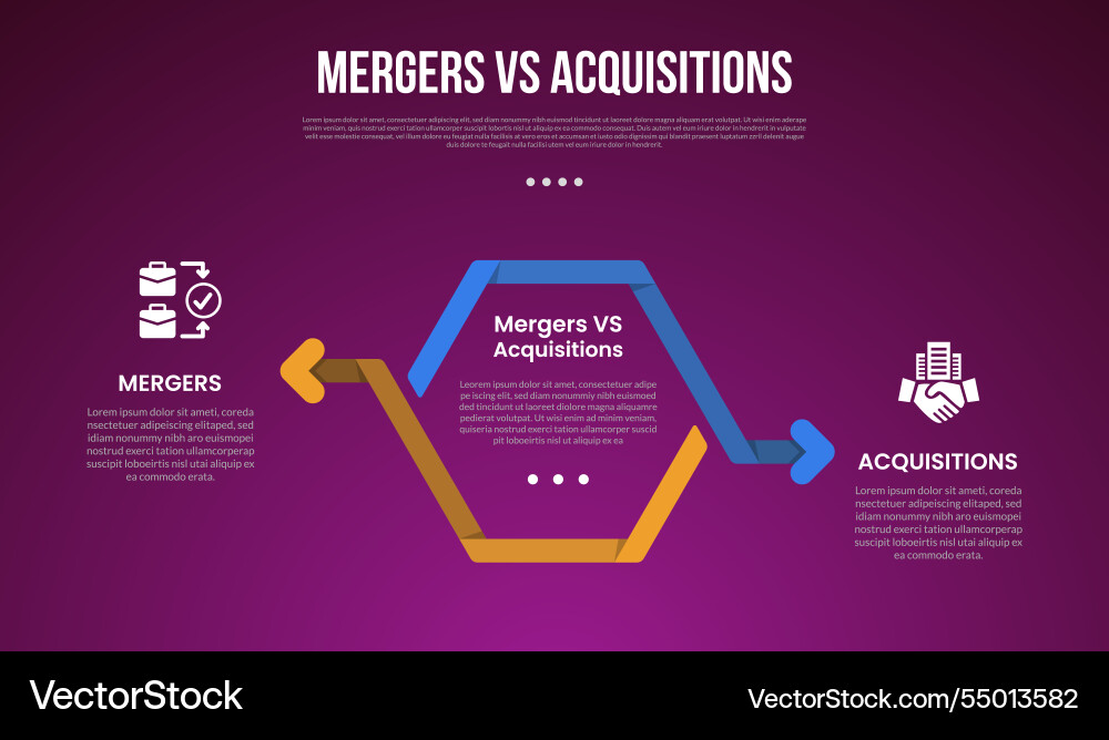 Business mergers vs acquisitions infographic Vector Image