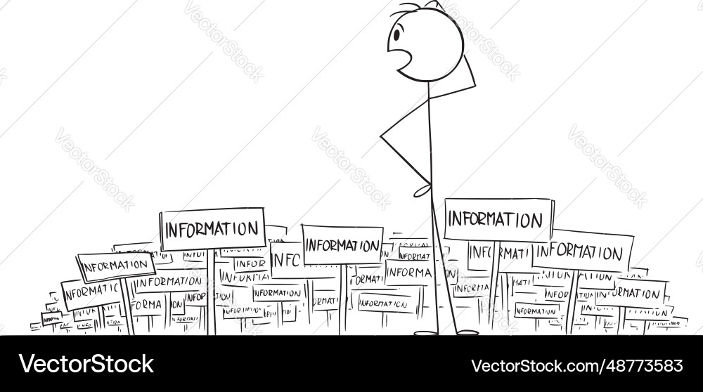Überall Informationen Cartoon Stickfigur Vektorbild