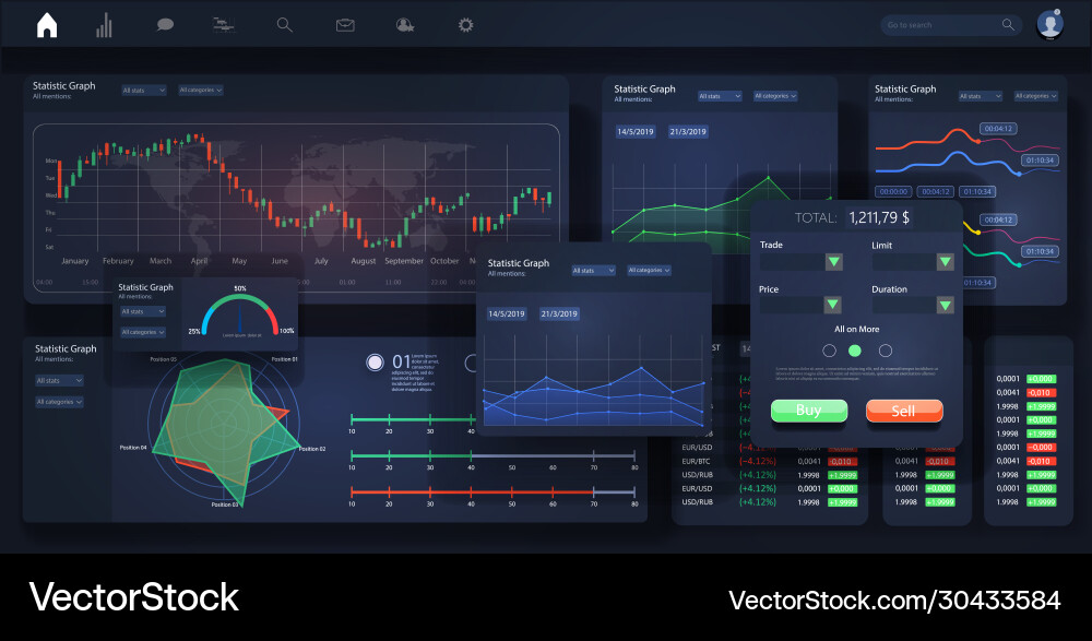 Stock exchange market graph analysis ui ux kit Vector Image