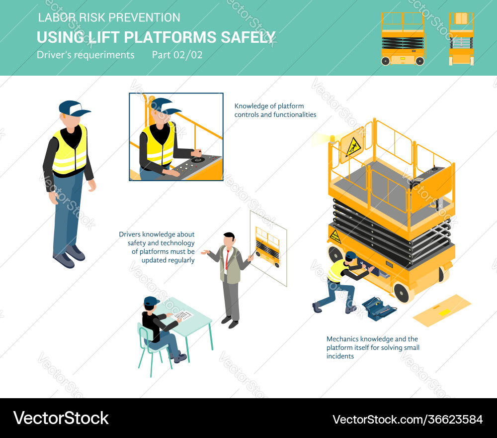 Using lift platforms safely Royalty Free Vector Image