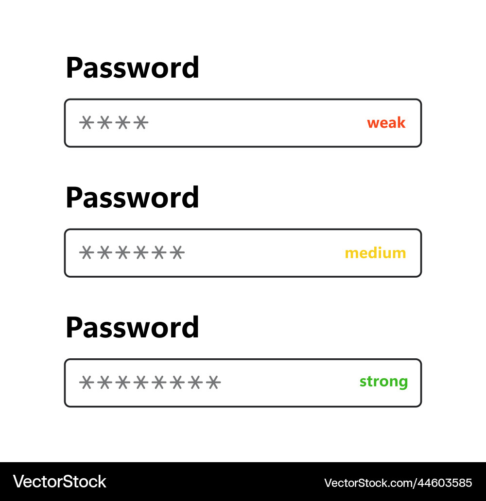 Password Strength Indicators Royalty Free Vector Image