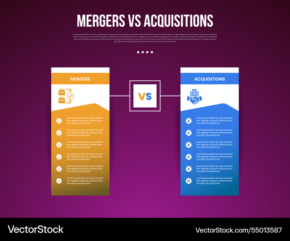 Business mergers vs acquisitions infographic Vector Image