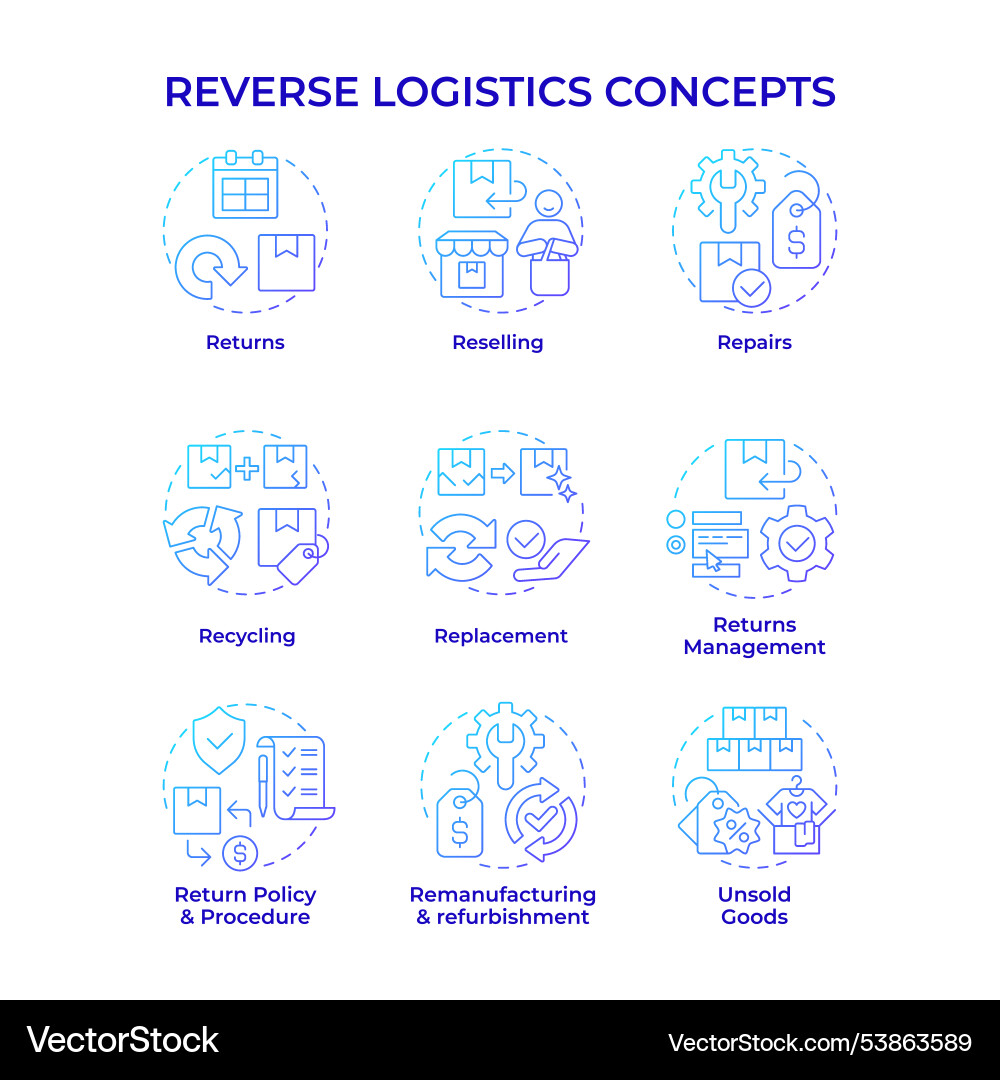 Reverse Logistics Icons - Circular Economy Vector Image