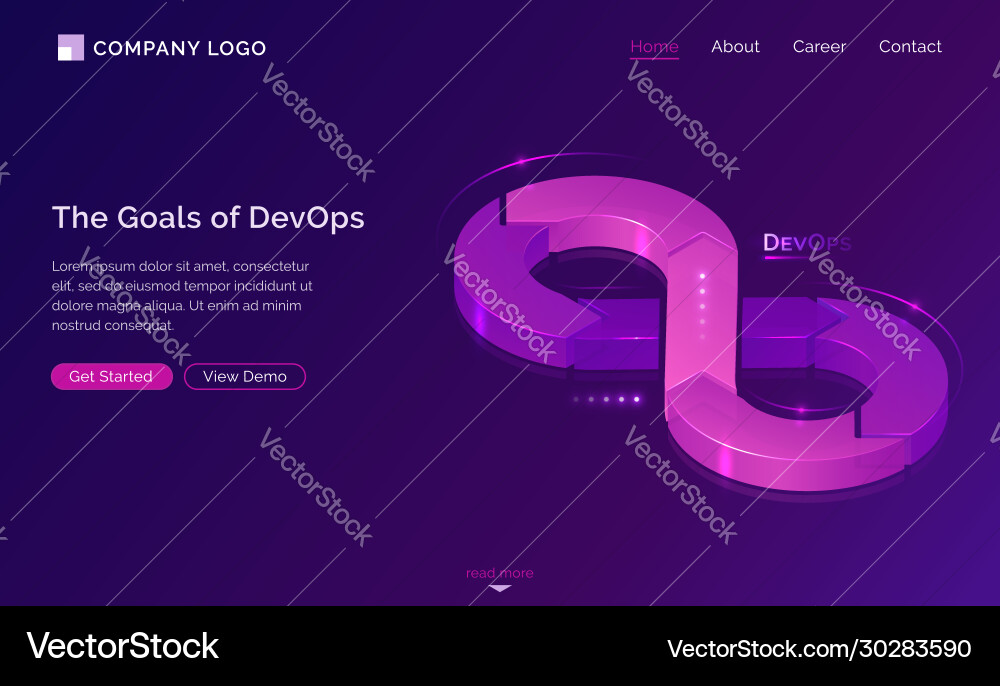 DevOps Goals Landing Page Royalty Free Vector Image