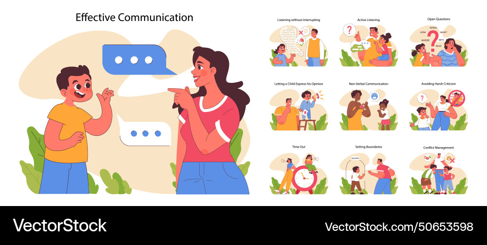 Effective communication set flat Royalty Free Vector Image