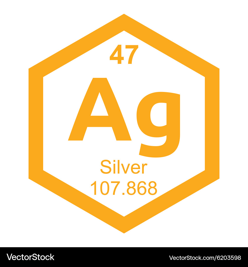 Periodic table silver Royalty Free Vector Image