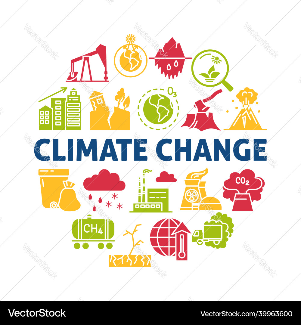 Climate change round concept poster in flat style Vector Image