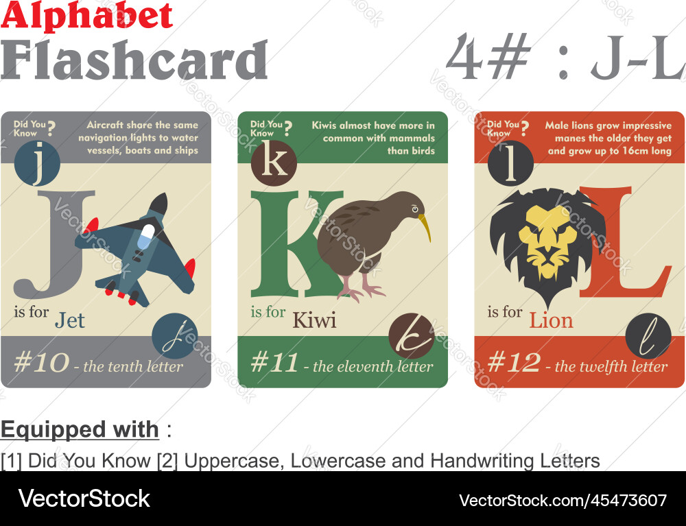 Alphabet Flashcards J K L Colorful Royalty Free Vector Image