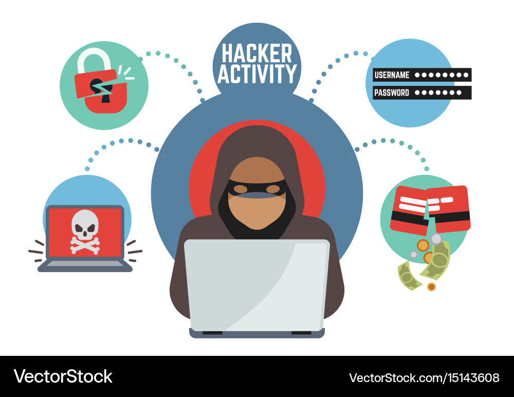 Online security and protection criminal hacker Vector Image