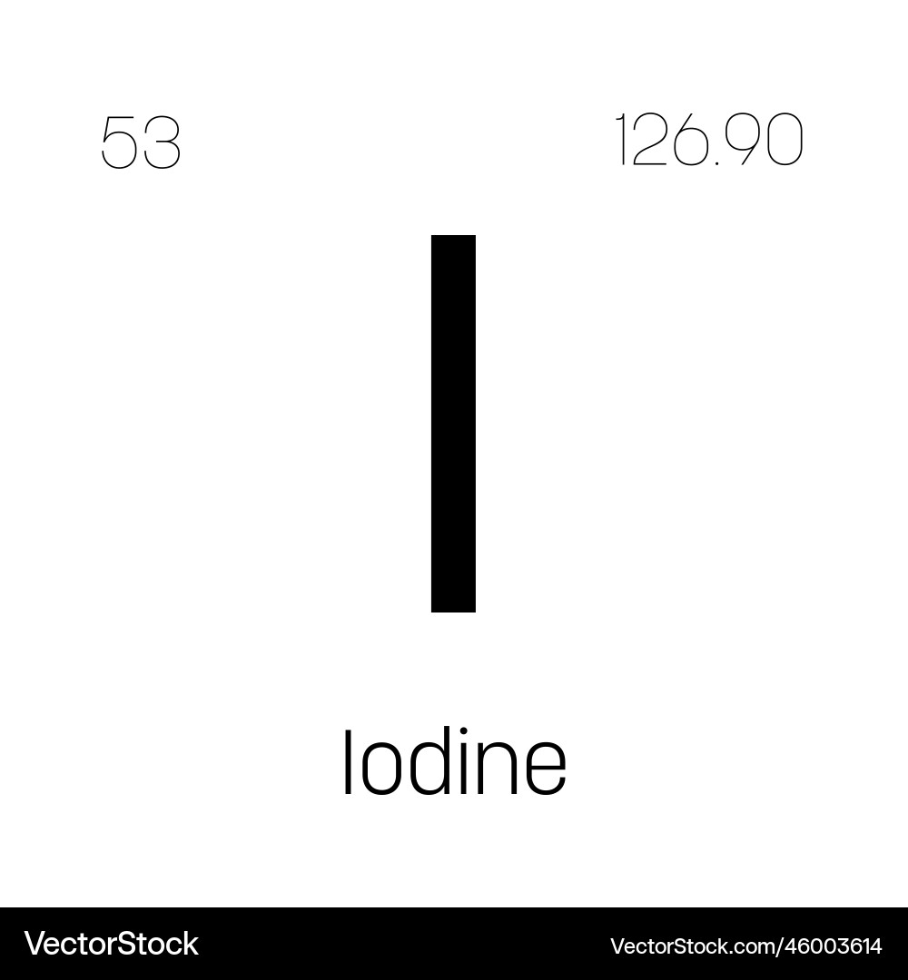 Iodine Periodic Table