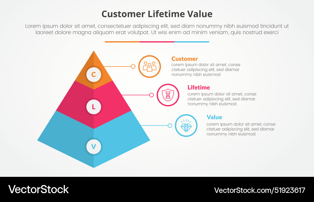 Clv customer lifetime value infographic concept Vector Image