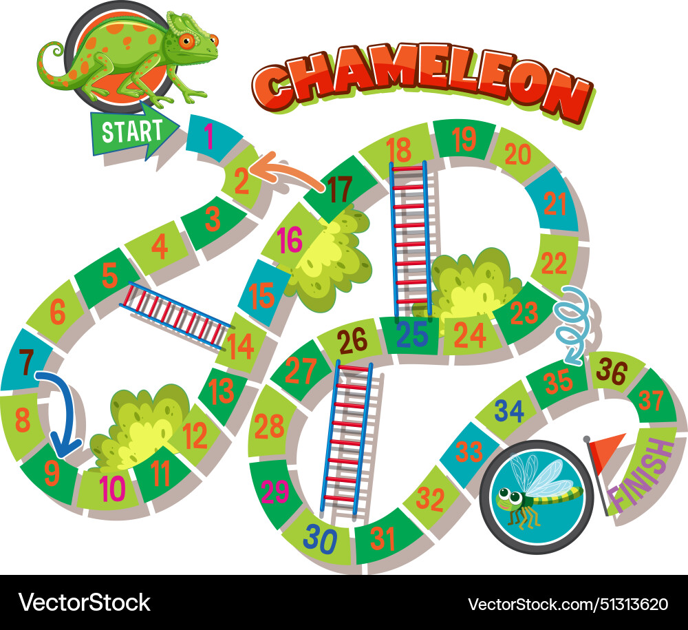 Colorful board game with chameleon theme Vector Image