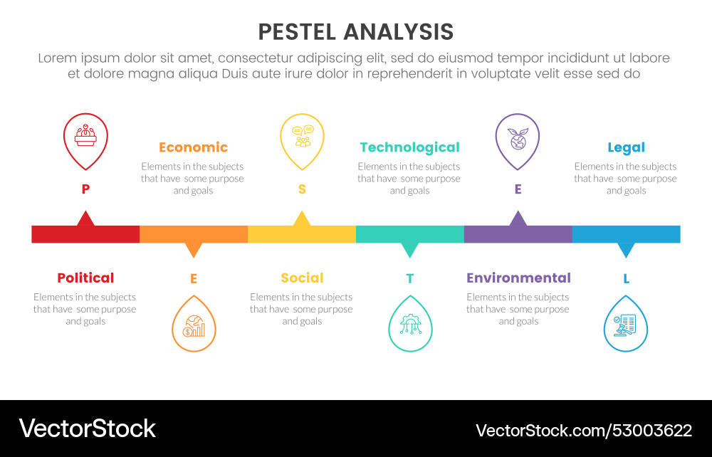 Pestel business analysis tool framework Royalty Free Vector