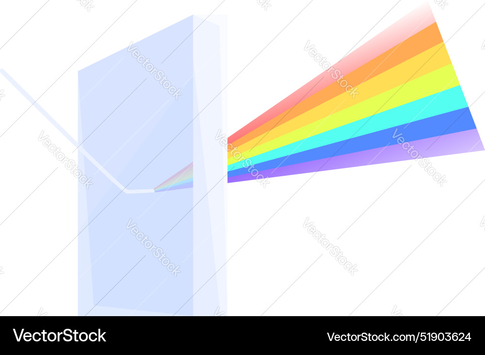 Light beam passing through triangular prism Vector Image