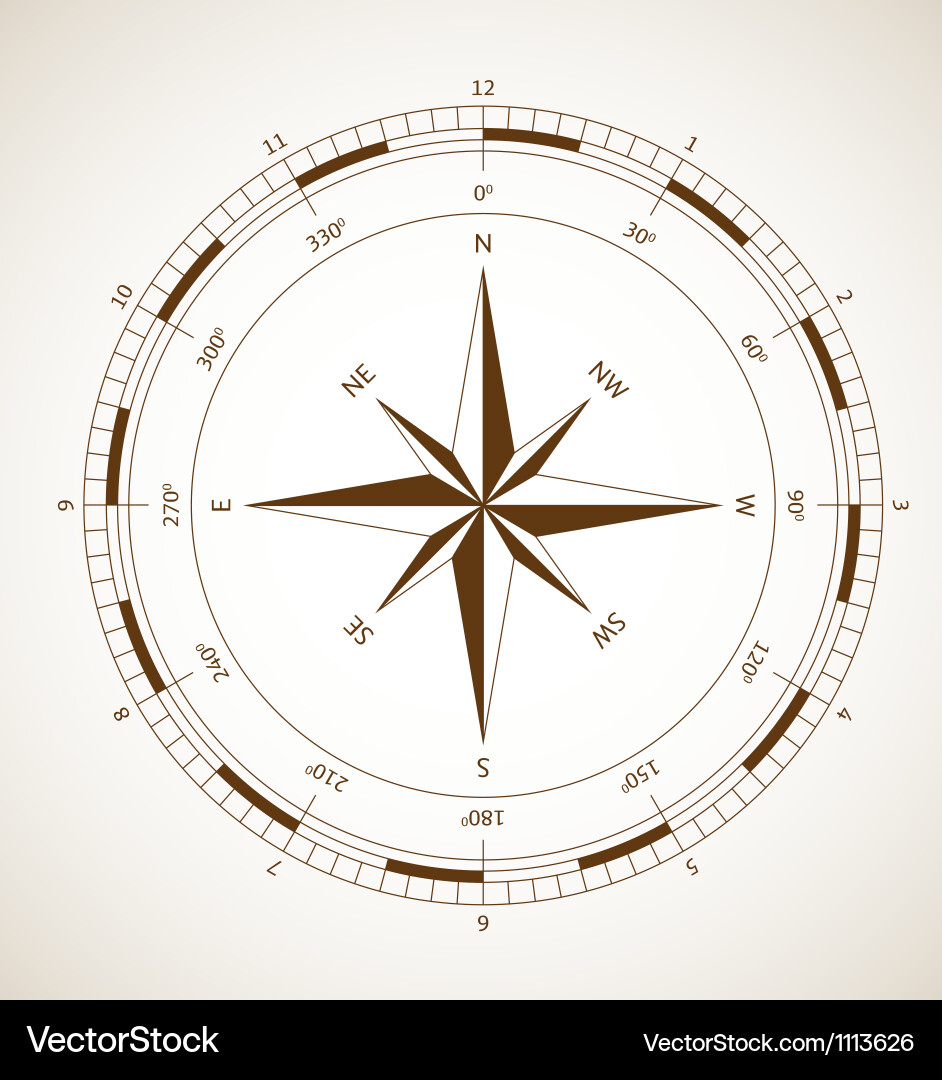 Windrose Royalty Free Vector Image - VectorStock