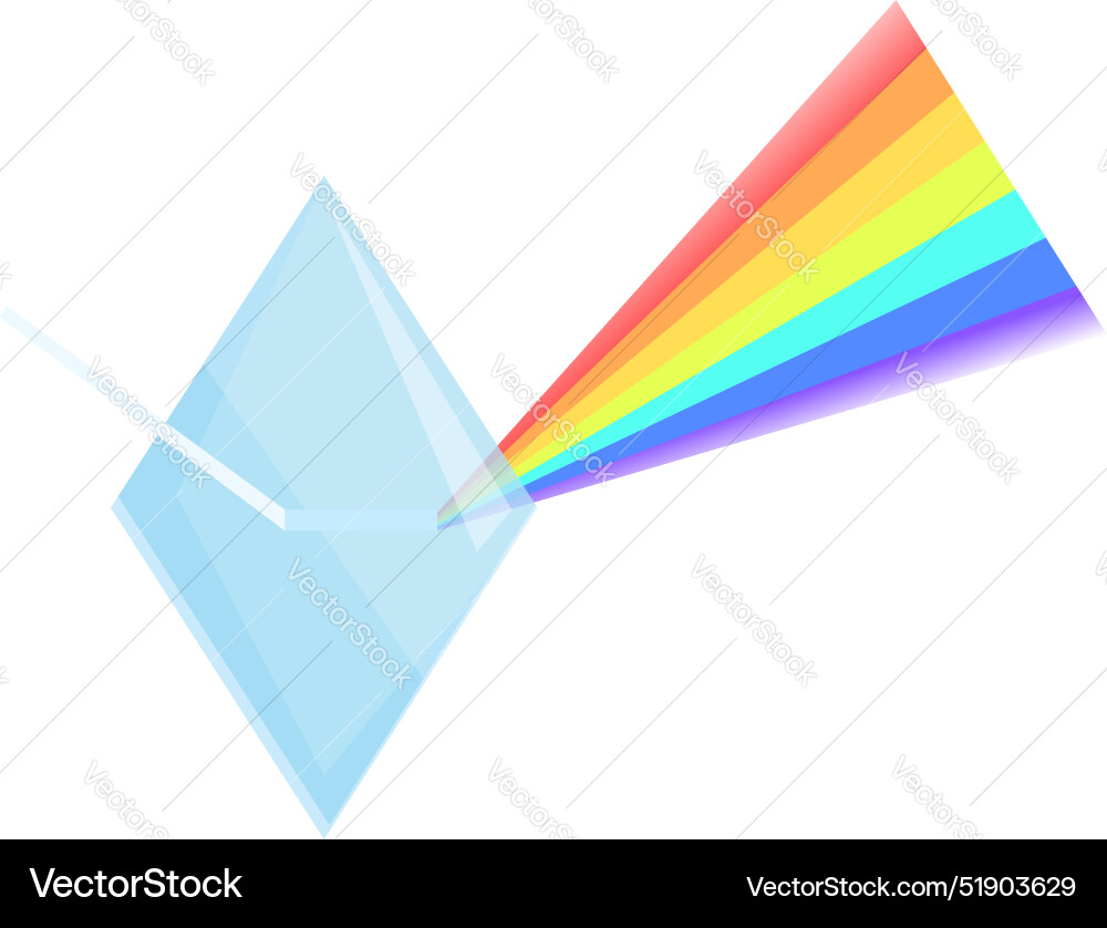 Light beam passing through triangular prism Vector Image