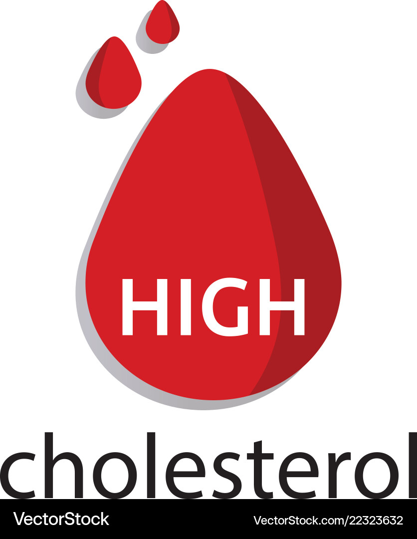 High Cholesterol Icon High Cholesterol Action Plan | Chris Kresser