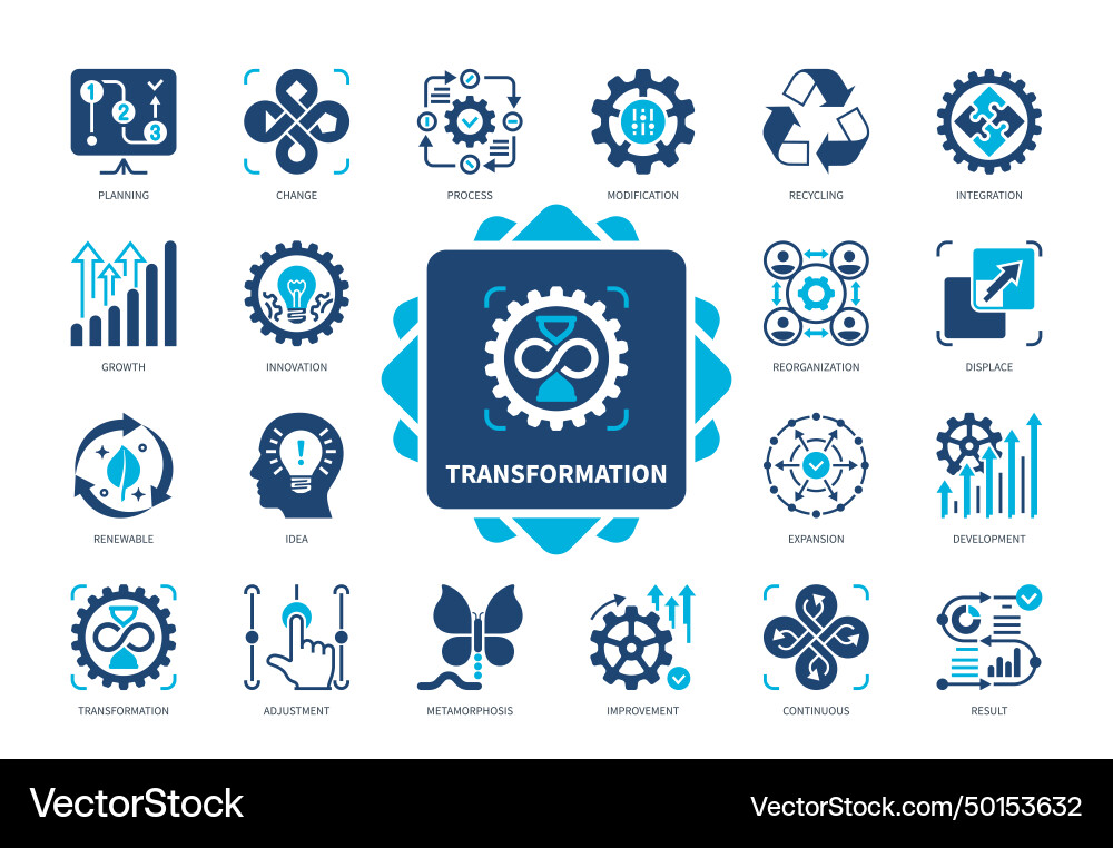 Transformation solid icon set Royalty Free Vector Image